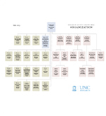 Inside Research: February 2015